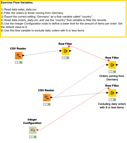 03 Flow Variables NodePit